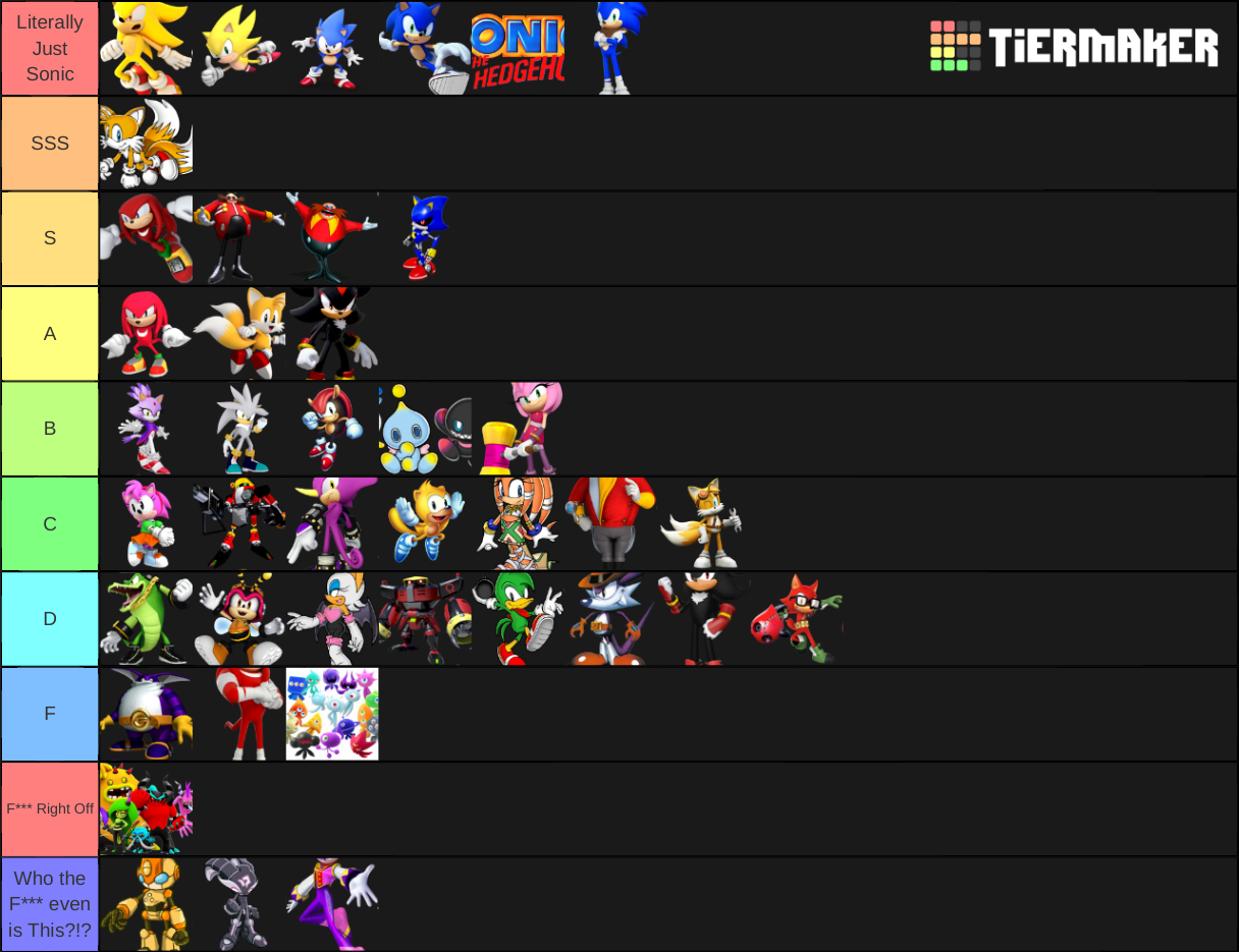 Sonic Characters From Games And Tv Tier List Community Rankings