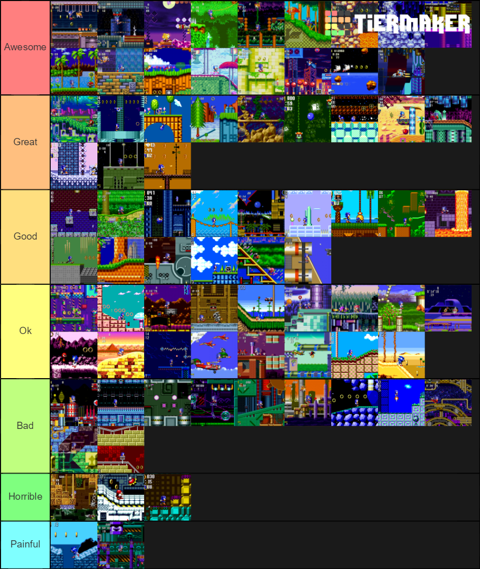 Sonic Classic 2D Zones Tier List (Community Rankings) - TierMaker
