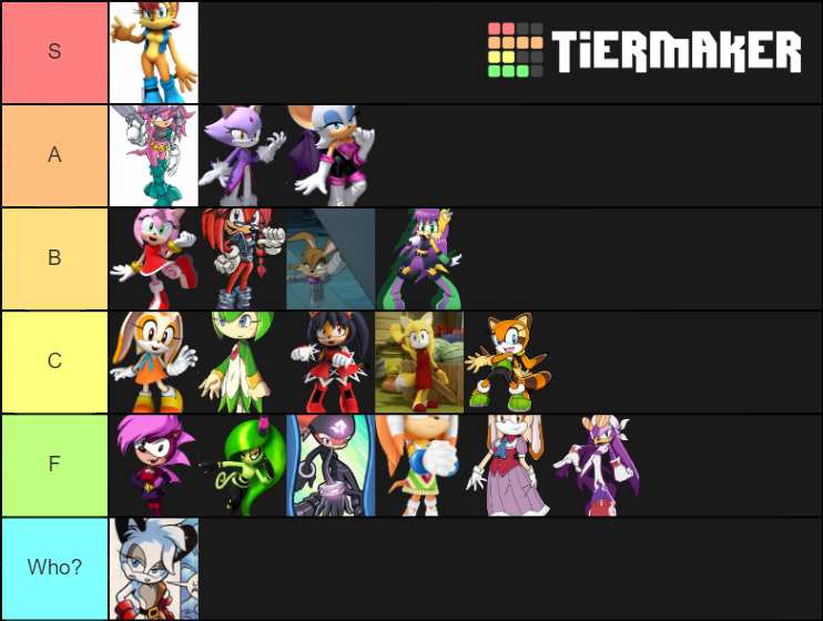 Sonic female Characters Tier List (Community Rankings) - TierMaker