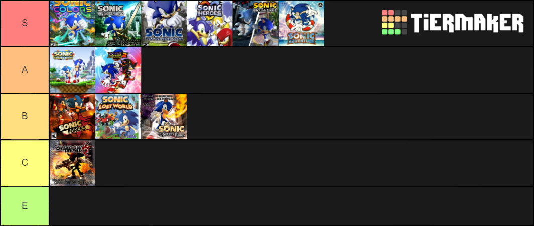Sonic Final Boss Themes Tier List (Community Rankings) - TierMaker Sonic Final Boss Themes Tier List (Community Rankings) - TierMaker