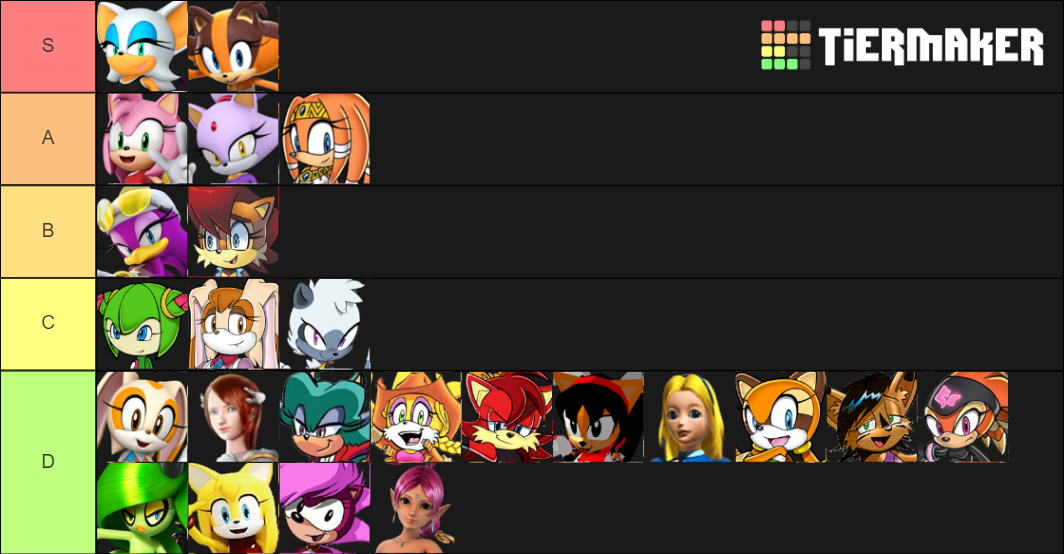 Sonic Gals Tier List (Community Rankings) - TierMaker