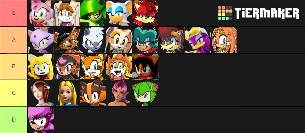 Sonic Gals Tier List (Community Rankings) - TierMaker