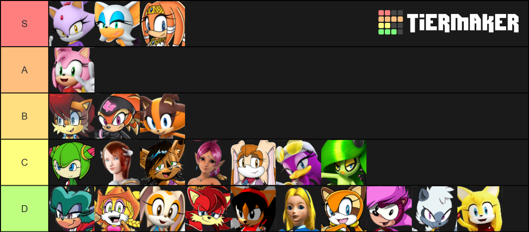 Sonic Gals Tier List (Community Rankings) - TierMaker