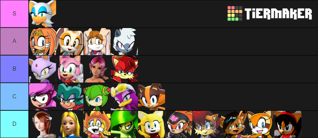 Sonic Gals Tier List (Community Rankings) - TierMaker