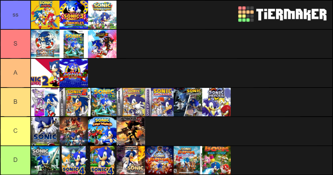 Sonic Games Tier List (Community Rankings) - TierMaker