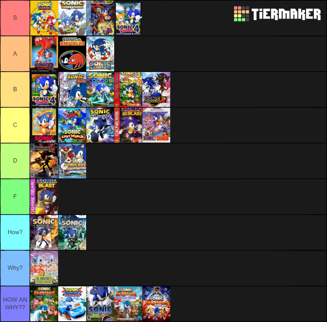 Sonic Games Tier List (Community Rankings) - TierMaker