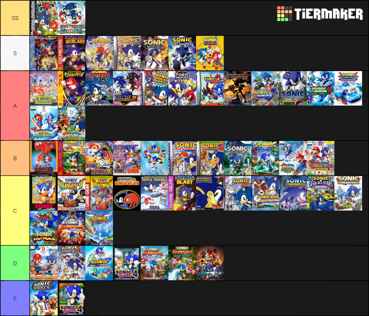Sonic Games Tier List (Community Rankings) - TierMaker