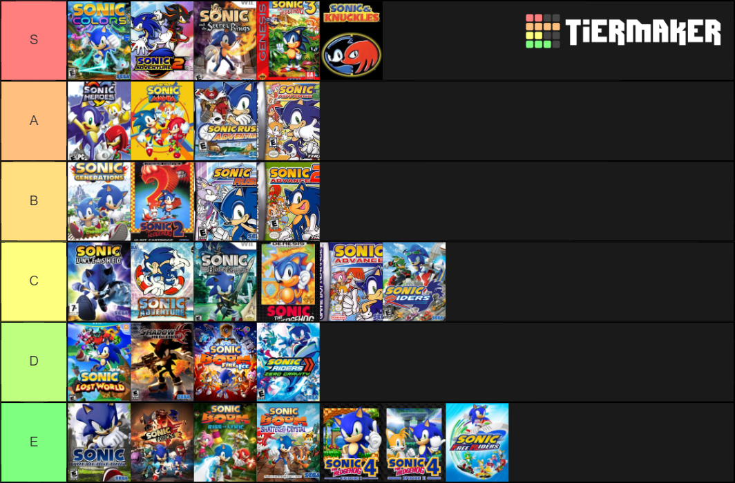 Sonic Games Tier List (Community Rankings) - TierMaker