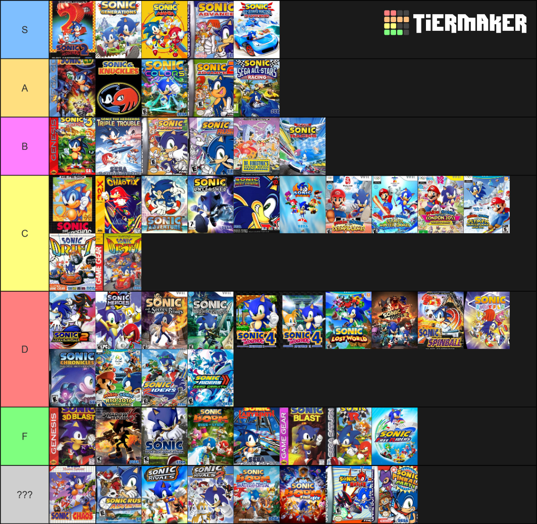 Sonic Games Tier List (Community Rankings) - TierMaker