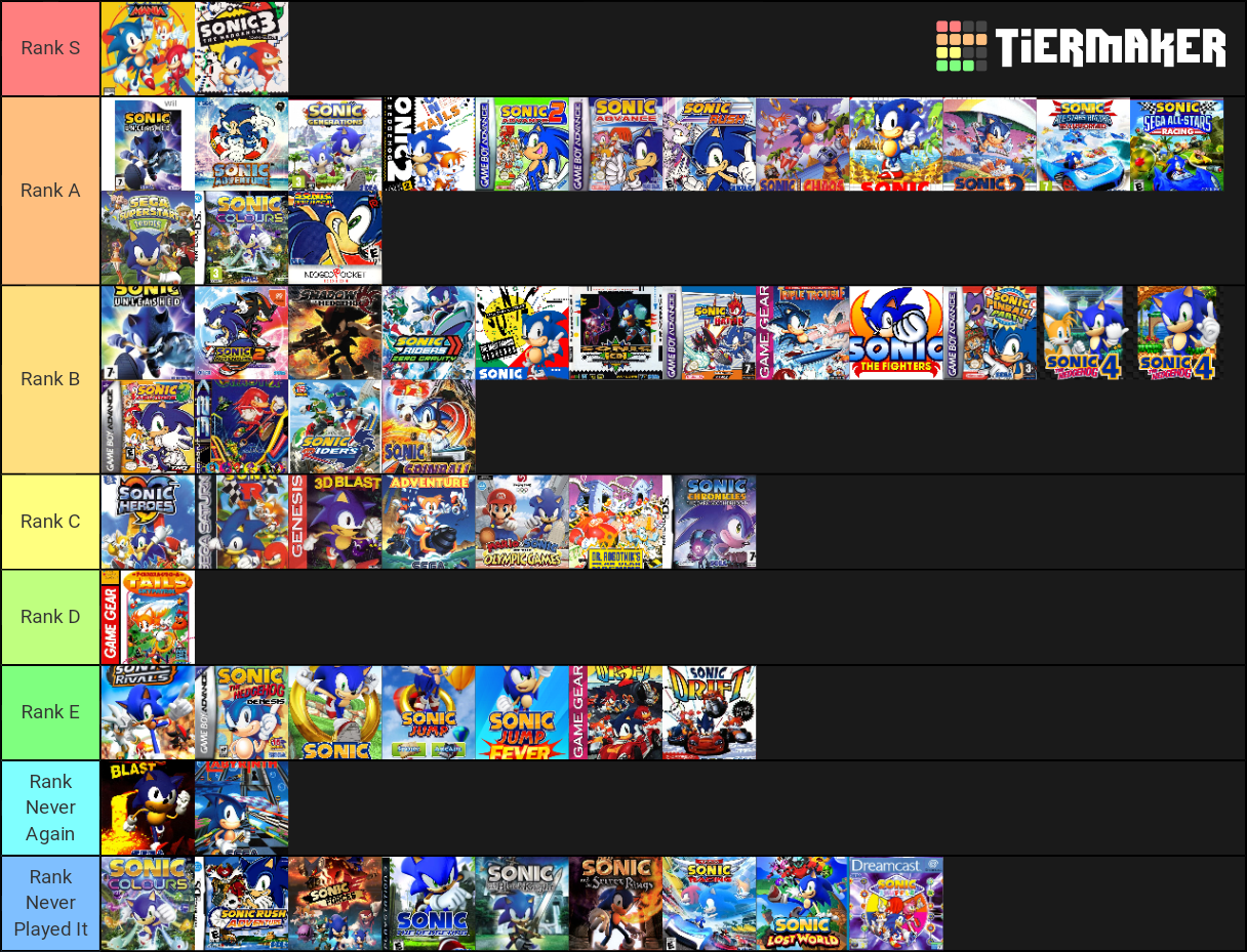 Sonic games and spin offs Tier List (Community Rankings) - TierMaker