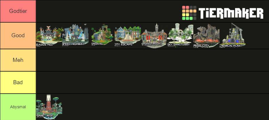 Sonic Generations Levels Tier List (Community Rankings) - TierMaker