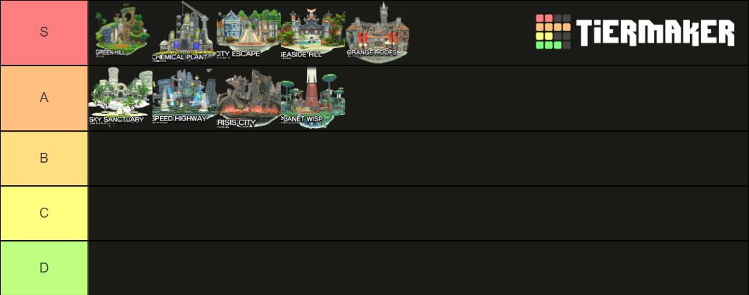 Sonic Generations Levels Tier List (Community Rankings) - TierMaker
