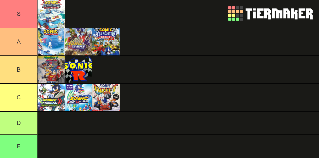 Sonic Racing Games Tier List (Community Rankings) - TierMaker