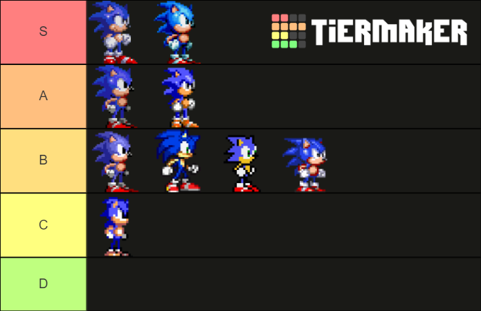 Sonic Sprites Tier List (Community Rankings) - TierMaker