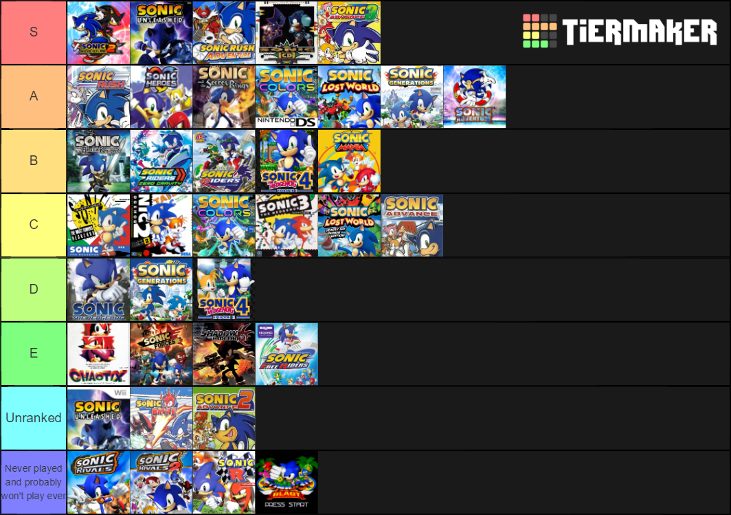 Sonic Team Sonic games Tier List (Community Rankings) - TierMaker
