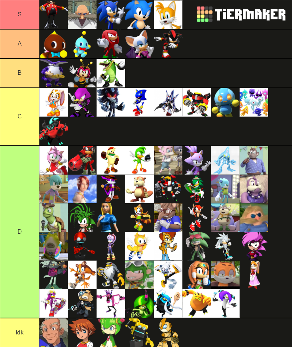 Sonic The Hedgehog Characters Tier List (Community Rankings) - TierMaker