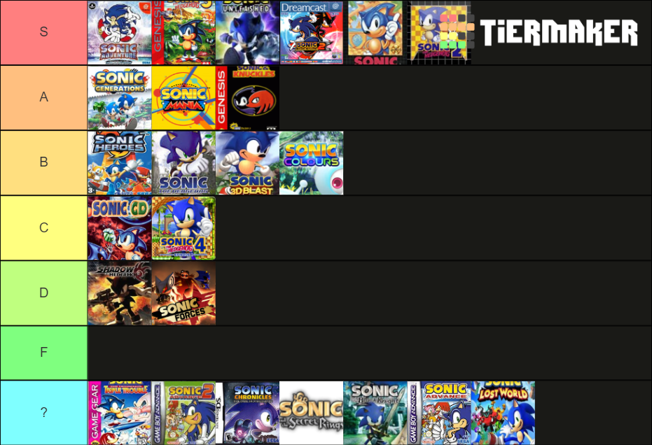 Sonic The Hedgehog Main Game Tier List (Community Rankings) - TierMaker