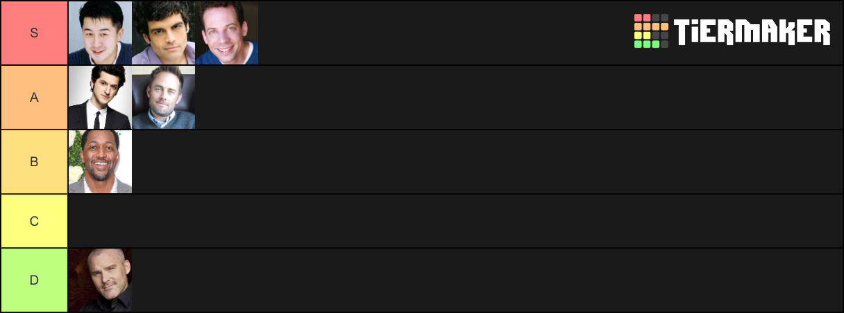 Sonic Voice Actors Tier List Community Rankings Tiermaker