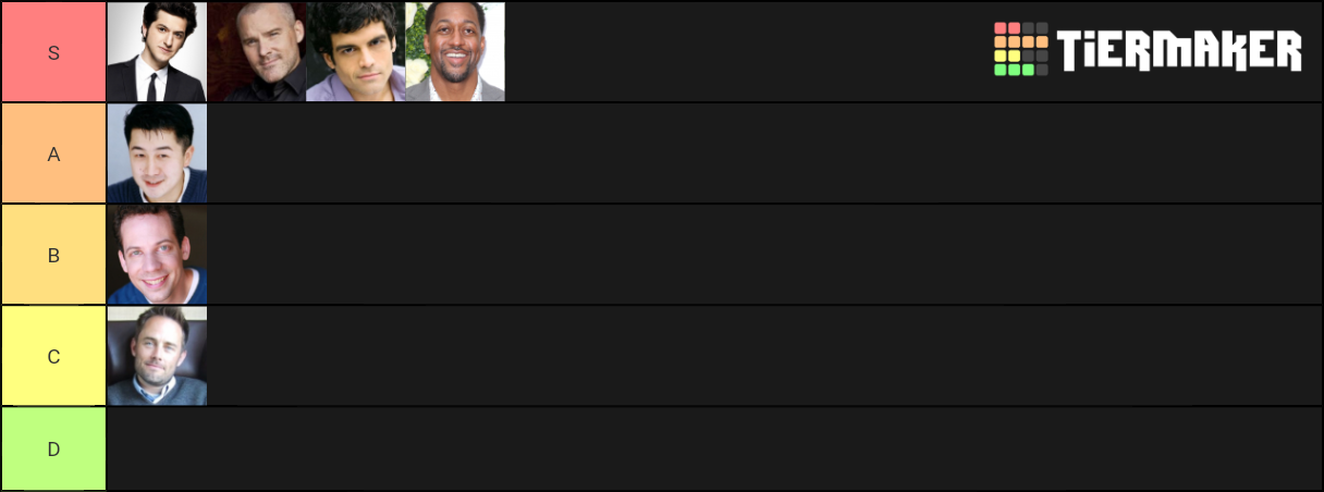 Sonic Voice Actors Tier List Community Rankings Tiermaker