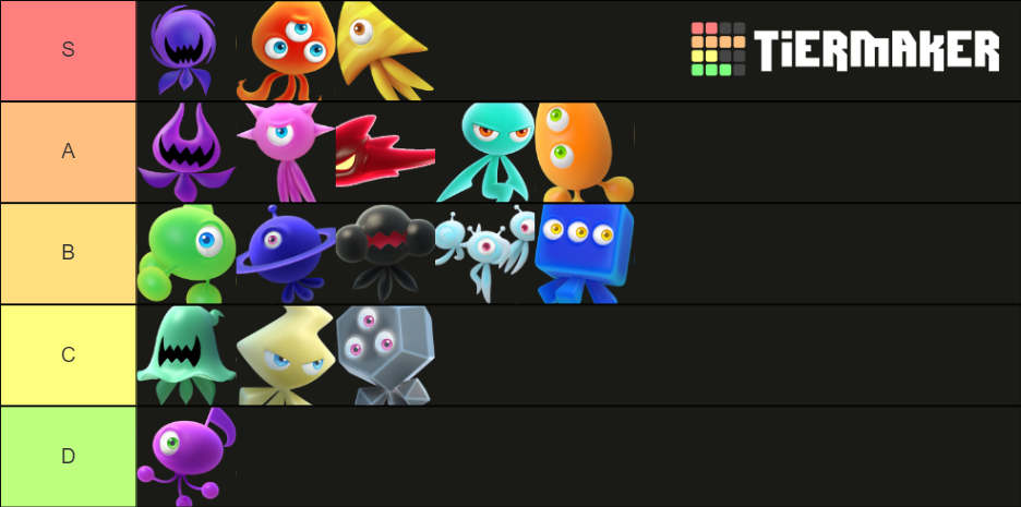 Sonic Wisps/Color Powers Tier List (Community Rankings) - TierMaker