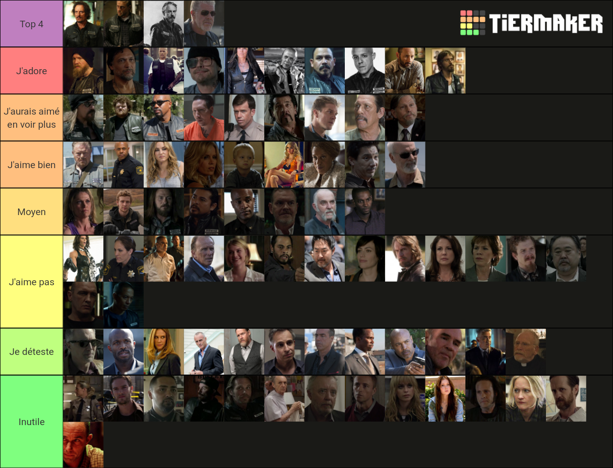 Sons of Anarchy Tier List (Community Rankings) - TierMaker