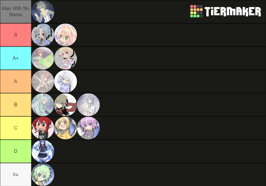 Sora and Suguri Cast Tier List (Community Rankings) - TierMaker