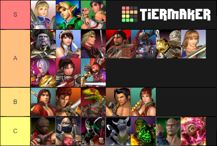 Soul Calibur 2 Tier List (Community Rankings) - TierMaker