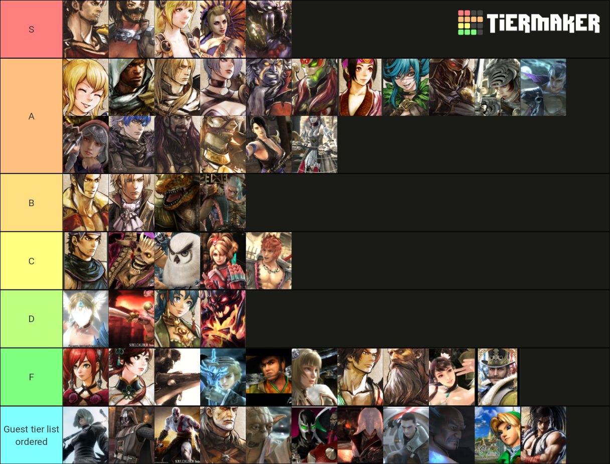 Soul Calibur Characters Tier List (Community Rankings) - TierMaker