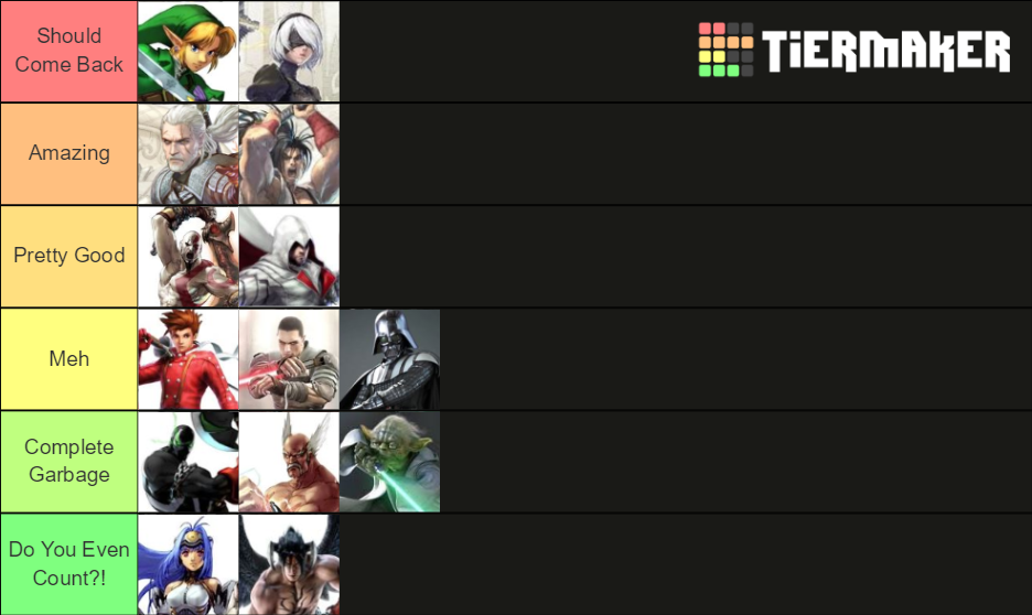 Soul Calibur Guest Character Tier List (Community Rankings) - TierMaker