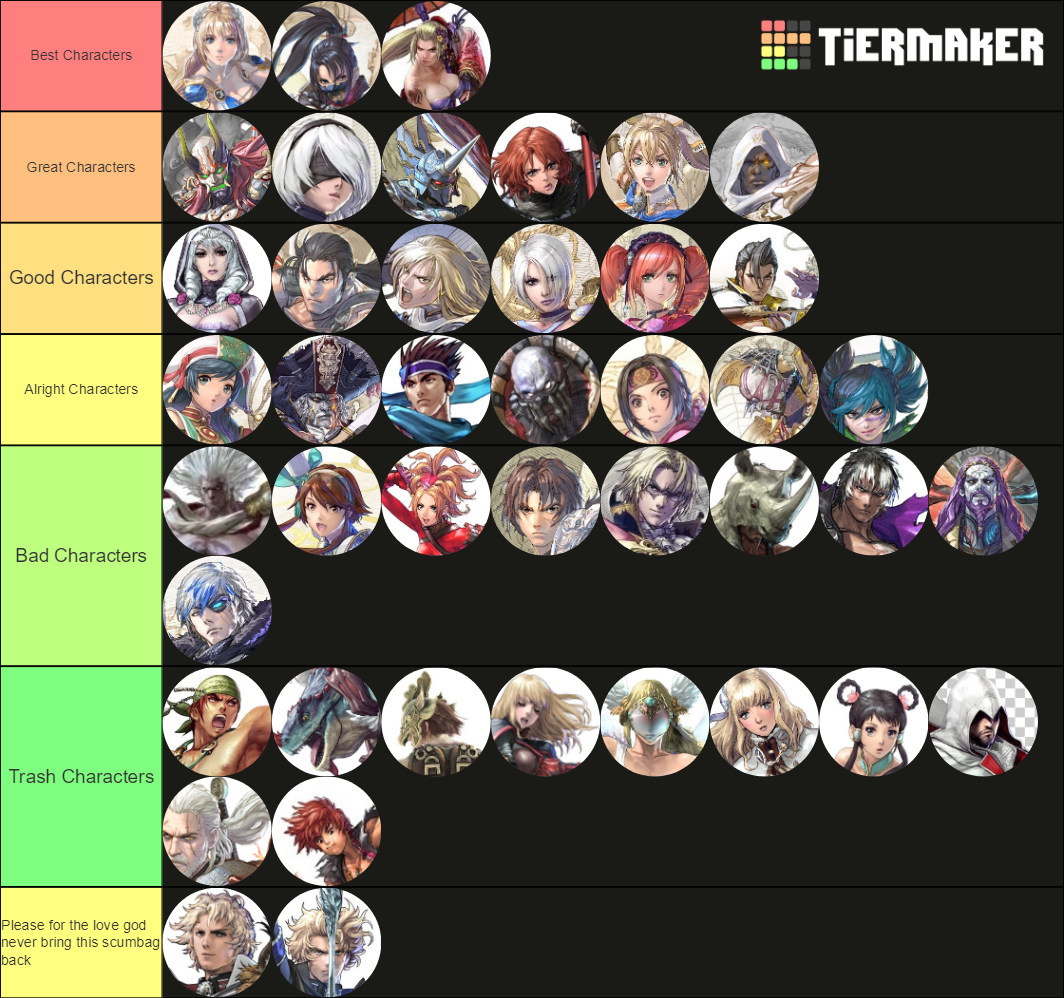 Soul Calibur Ranked Character Tier List (Community Rankings) - TierMaker