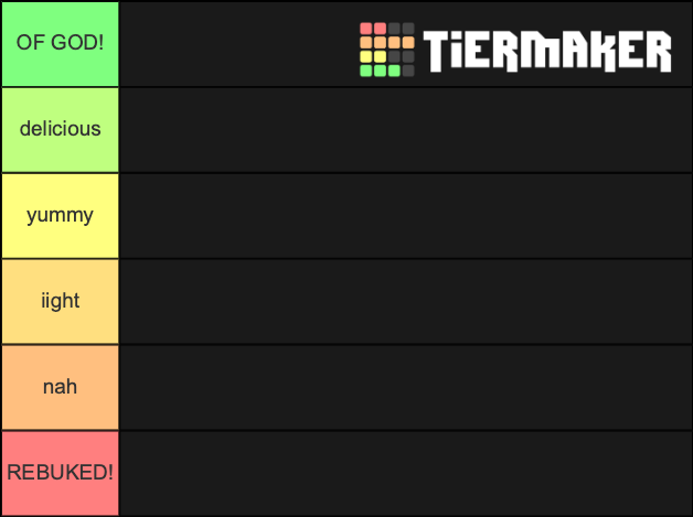 Soul Food Tier List (Community Rankings) - TierMaker