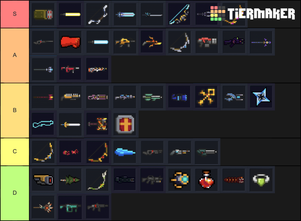 Soul Knight Best Weapons Tier List Community Rankings TierMaker Soul Knight Best Weapons Tier List Community Rankings TierMaker