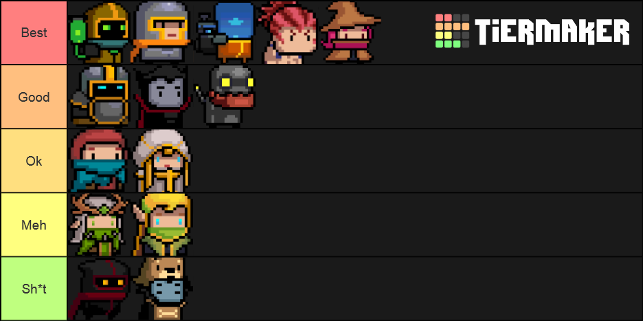 Soul Knight Characters Tier List (Community Rankings) - TierMaker
