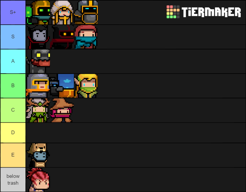 Soul Knight Characters Tier List (Community Rankings) - TierMaker
