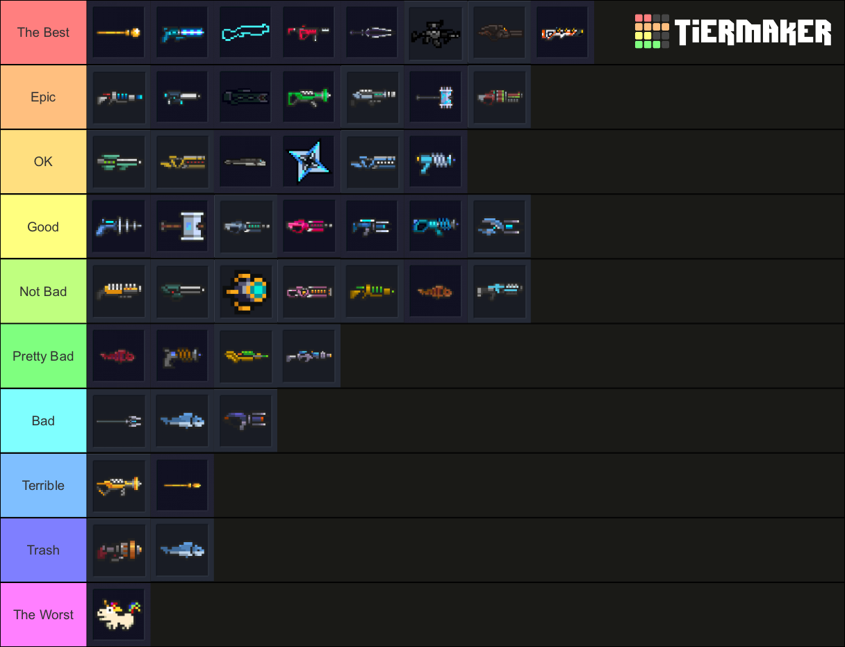 Soul Knight laser weapons Tier List (Community Rankings) - TierMaker