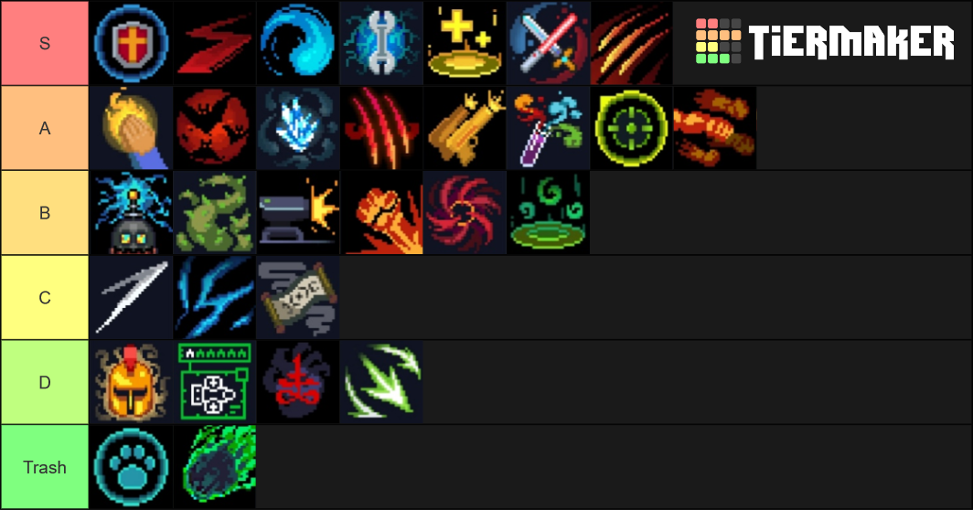 Soul Knight Skills Tier List (Community Rankings) - TierMaker