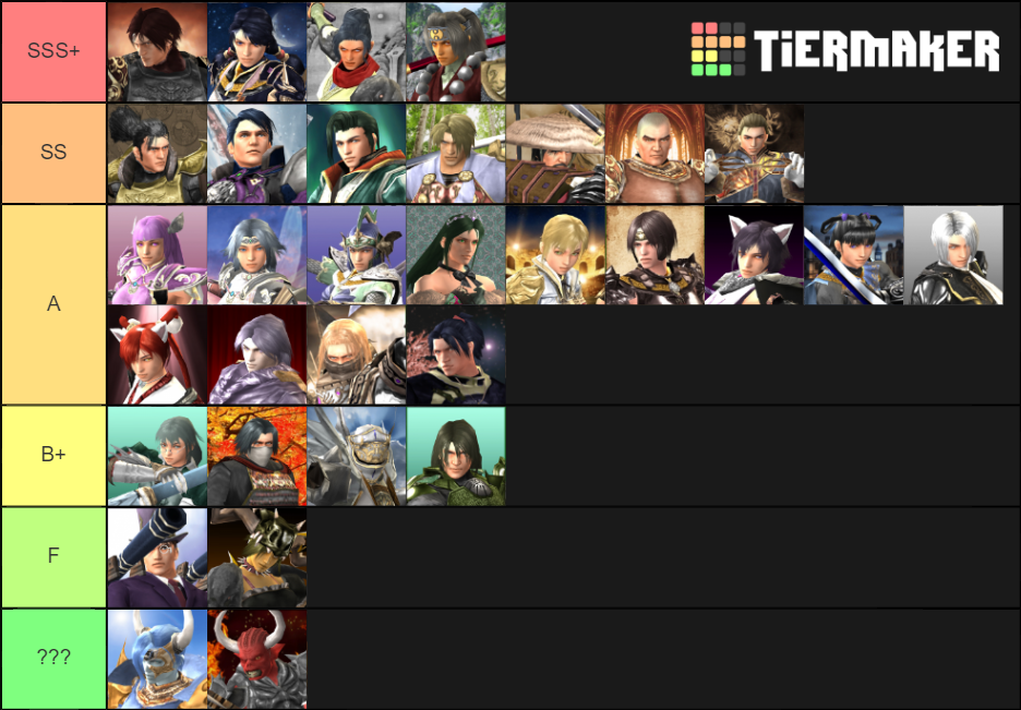 SoulCalibur Character Creation Tier List (Community Rankings) - TierMaker
