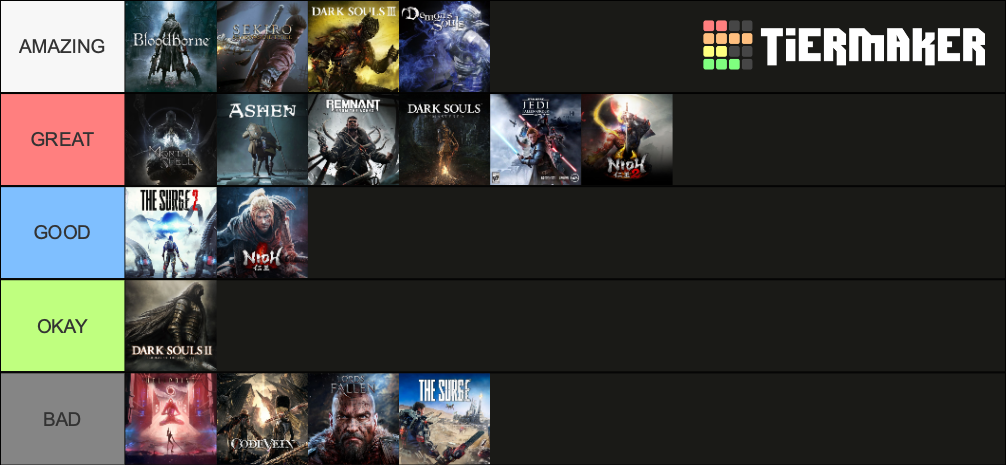 SOULS GAMES & SOULS LIKE RANKING UPDATED Tier List (Community Rankings ...