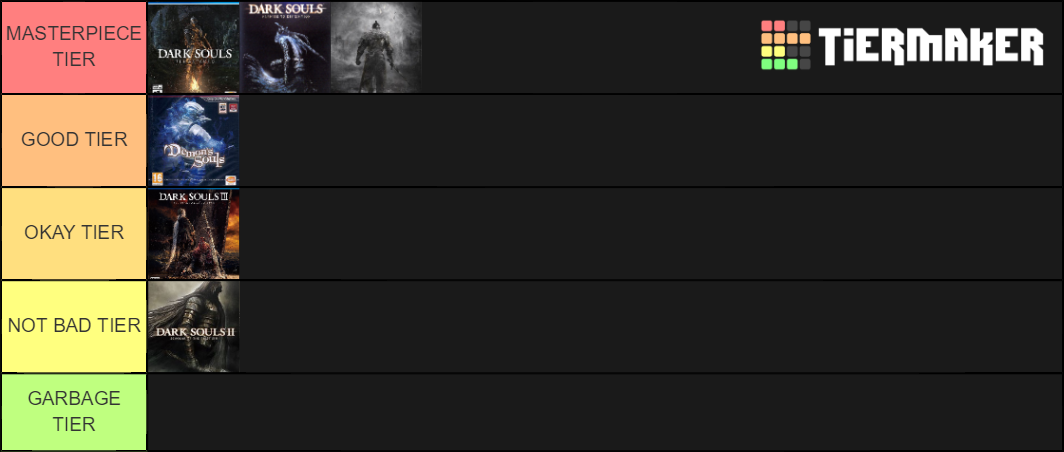 Soulsborne (Dark Souls Games) Tier List (Community Rankings) - TierMaker
