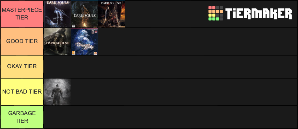 Soulsborne (Dark Souls Games) Tier List (Community Rankings) - TierMaker