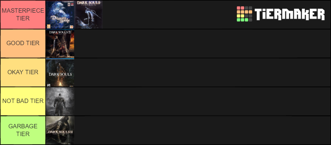 Soulsborne (Dark Souls Games) Tier List (Community Rankings) - TierMaker