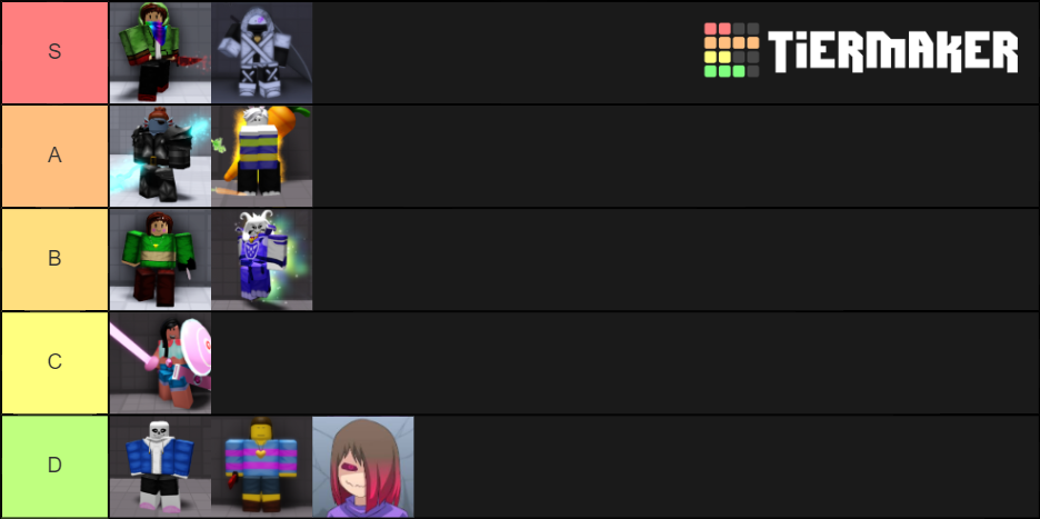 SoulShatters [XTale CHara] Tier List (Community Rankings) - TierMaker