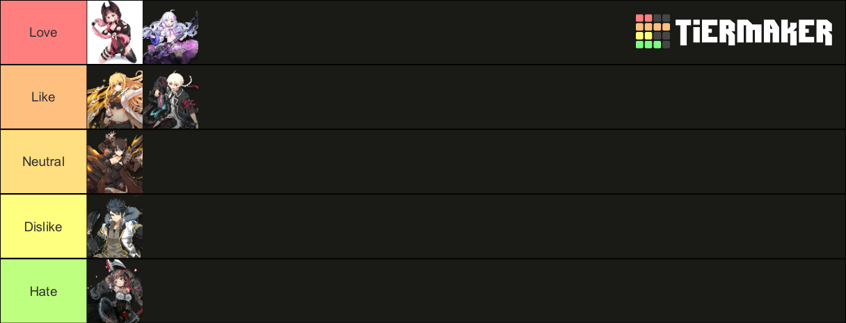 SoulWorker Character List Tier List (Community Rankings) - TierMaker