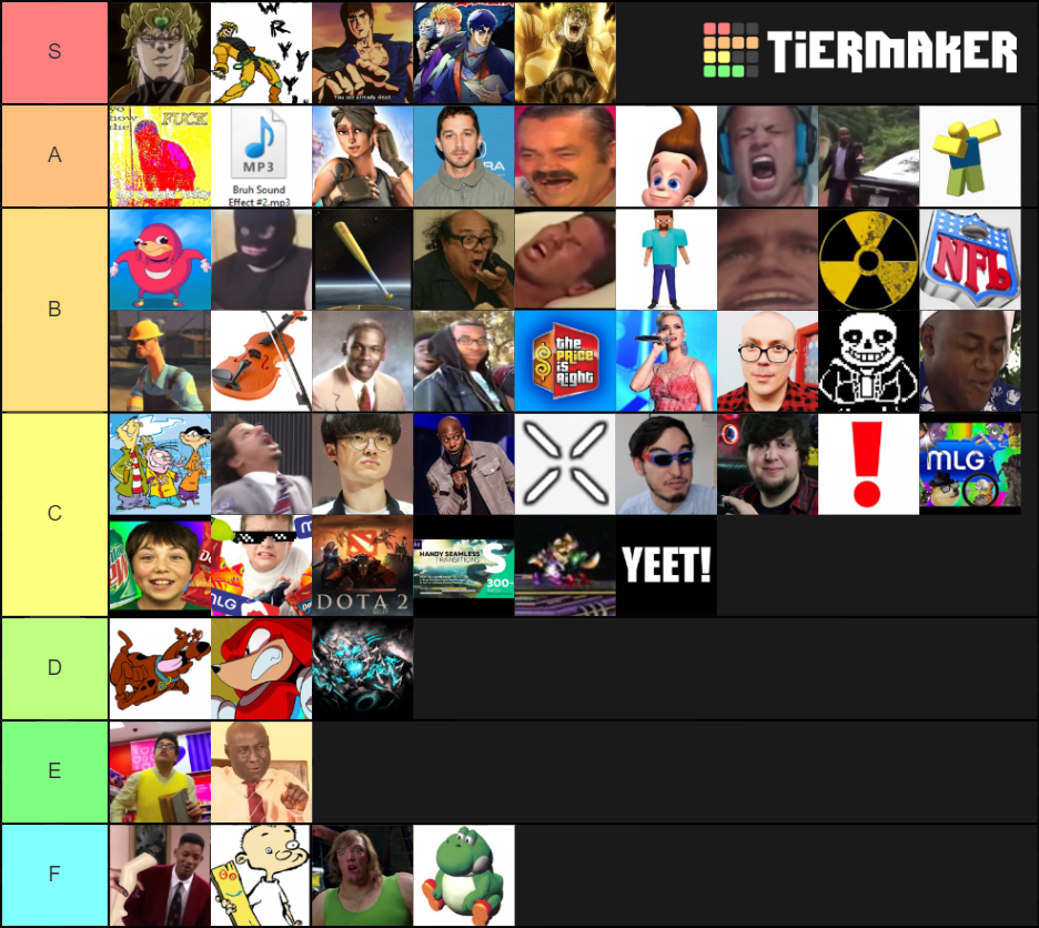sound effects Tier List (Community Rankings) - TierMaker