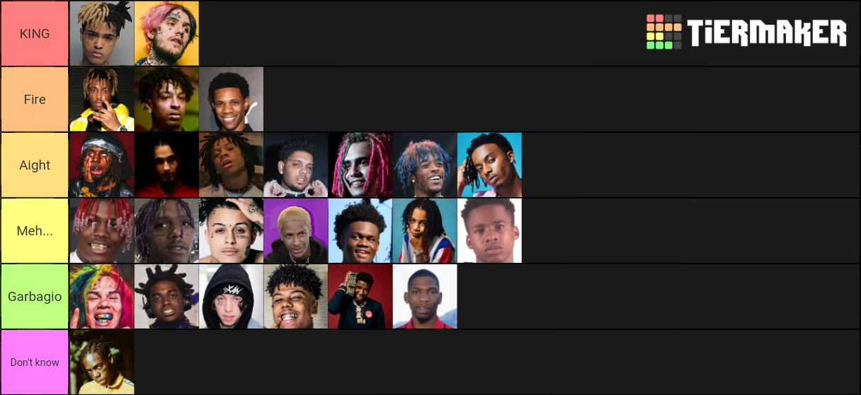 SoundCloud Rappers Tier List (Community Rankings) - TierMaker