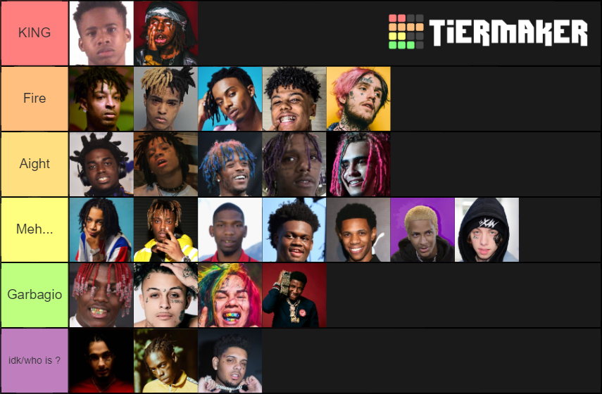 SoundCloud Rappers Tier List (Community Rankings) - TierMaker
