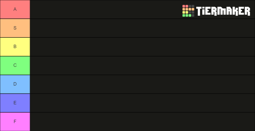 SoundCloud Rappers Tier List (Community Rankings) - TierMaker