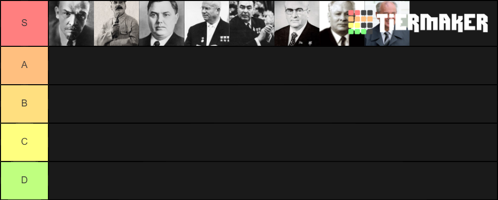 Soviet Leaders Tier List (Community Rankings) - TierMaker