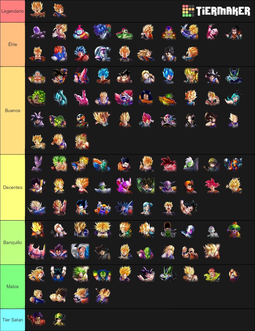 Sp Db Legends 28 10 19 Tier List Community Rankings Tiermaker