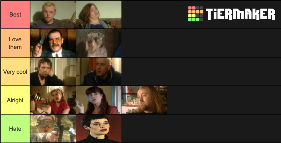 Spaced characters Tier List (Community Rankings) - TierMaker